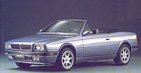 Maserati Biturbo technical specifications and fuel economy